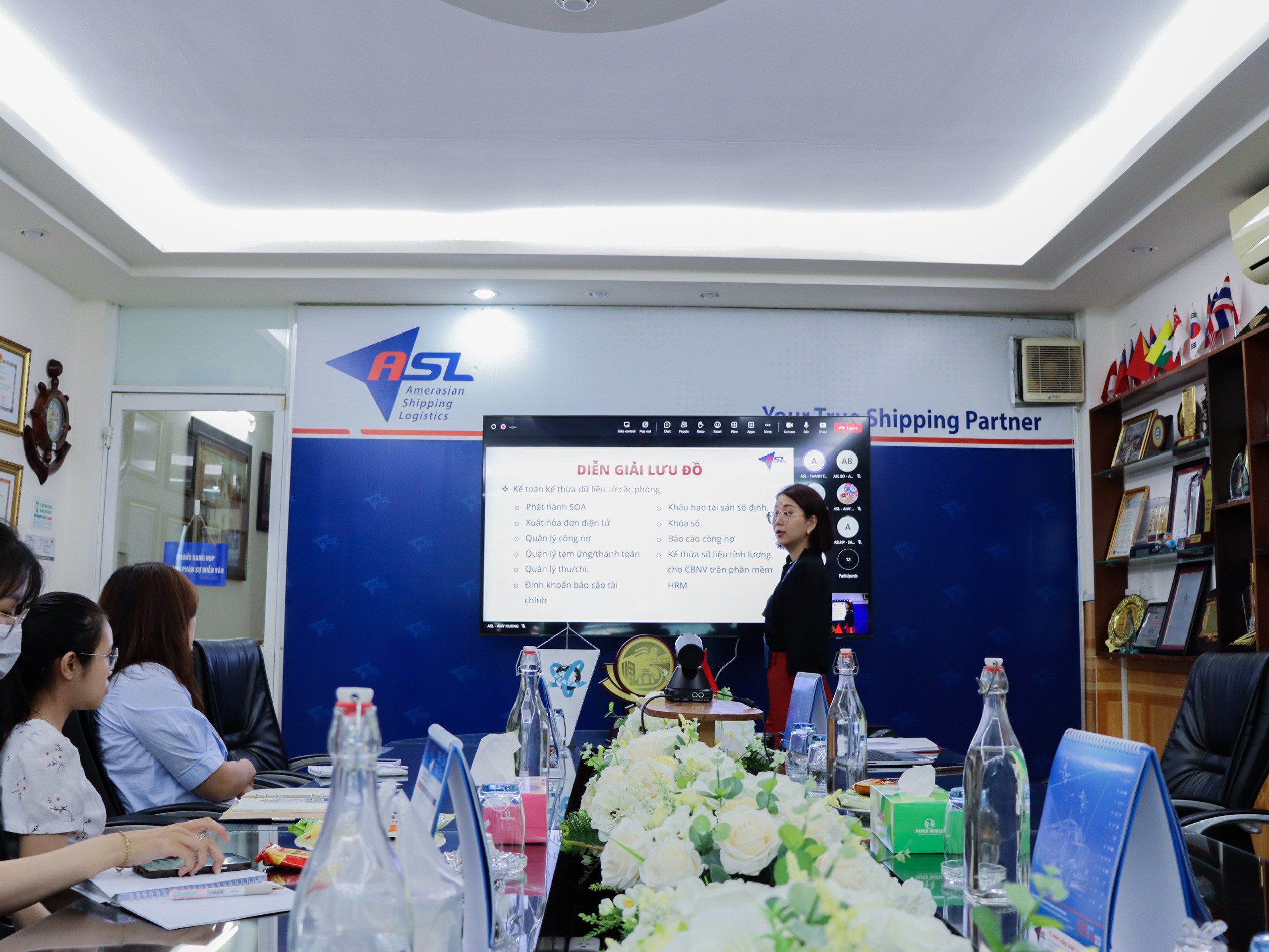 REGULATIONS TRAINING AND GUIDELINES FOR USING BUSINESS MANAGEMENT ...